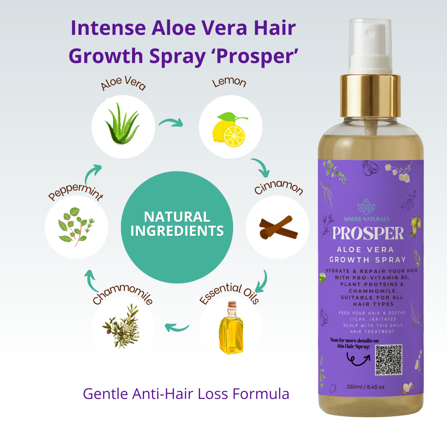 Aloe Vera Hair Growth Spray Prosper 250ml - Kinder Naturals